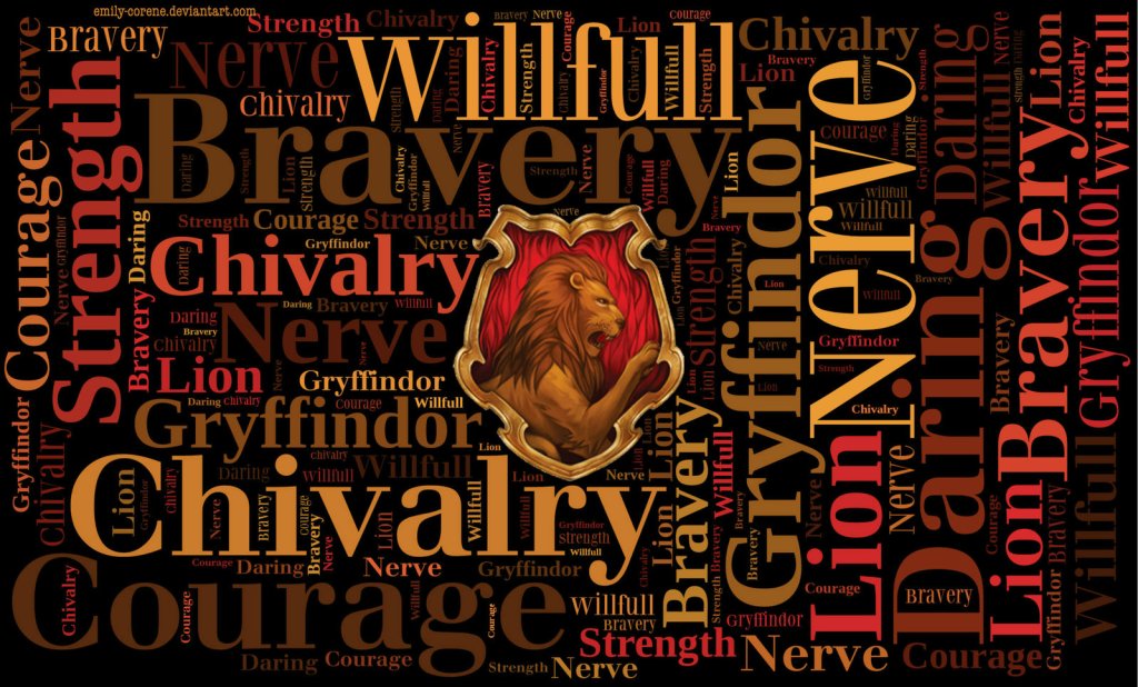 Gryffindor Books – Hogwarts House Series – Kyera's Library